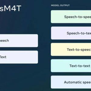 Meta推出 Seamless M4T AI 模型：识别和翻译近100种语言 - 科技师
